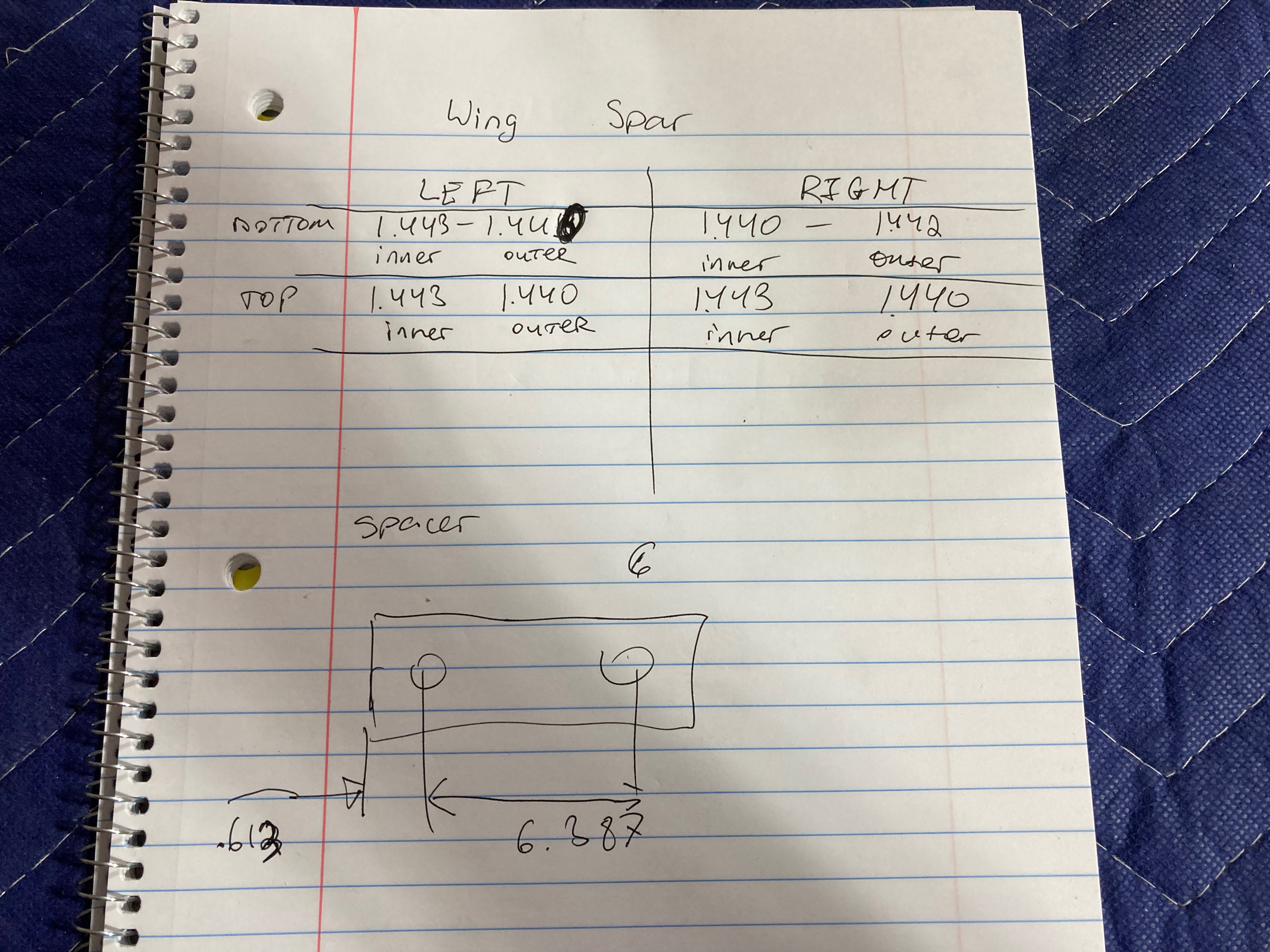 Making spacers for F-704